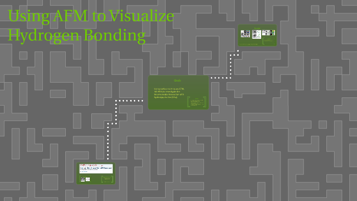 Using AFM to Visualize Hydrogen Bonding by Maddie Thomas on Prezi
