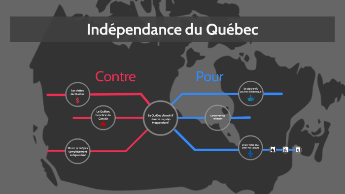 Indépendance du Québec by Flavie Lachance on Prezi