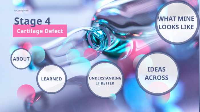 Stage 4 Cartilage Defect by JANE Jensen on Prezi