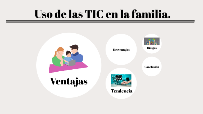 Uso de las TIC en la familia by Martha Lopez on Prezi