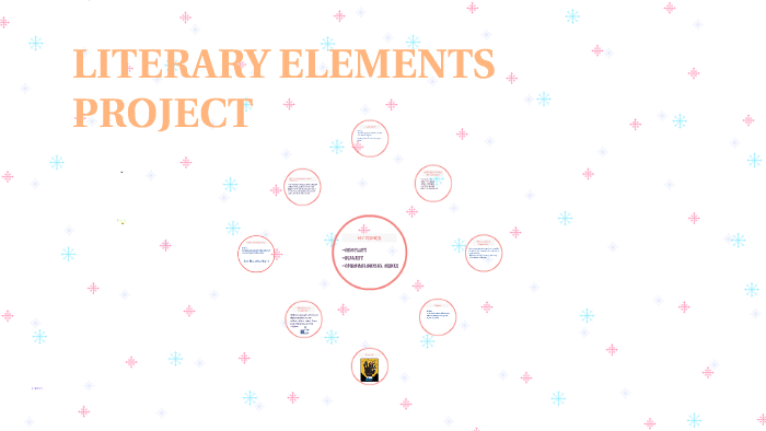 LITERARY ELEMENTS PROJECT by Chelsea Chen on Prezi