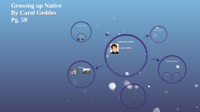 Growing up Native by Francesca Taylor on Prezi