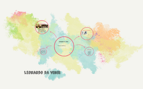 Leonardo DA vinci by jaylen frazier on Prezi