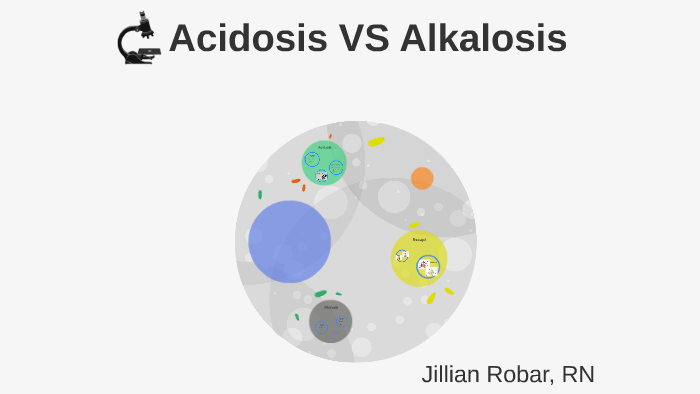 Acidosis VS Alkalosis by Jillian Robar on Prezi