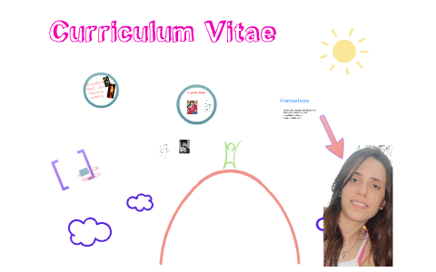 Curriculum Vitae by Antonella Vassallo on Prezi