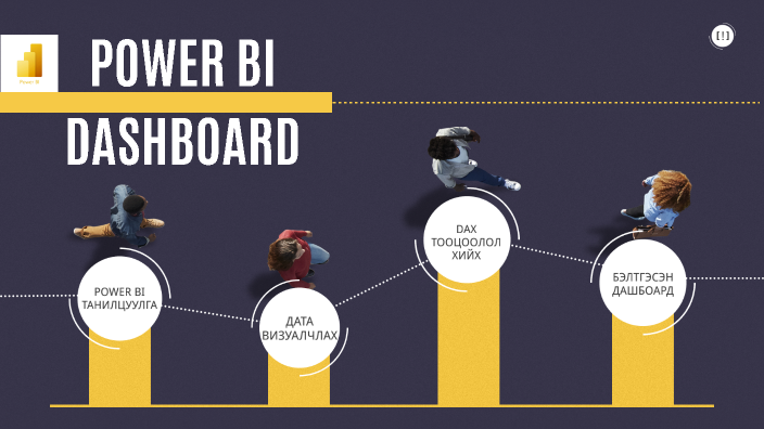 Power BI Dashboard training by oyunbodol munkhbaatar on Prezi
