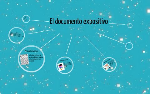 El documento expositivo by on Prezi