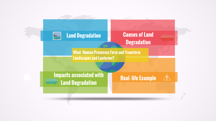 Geography by Lydia Boktor on Prezi