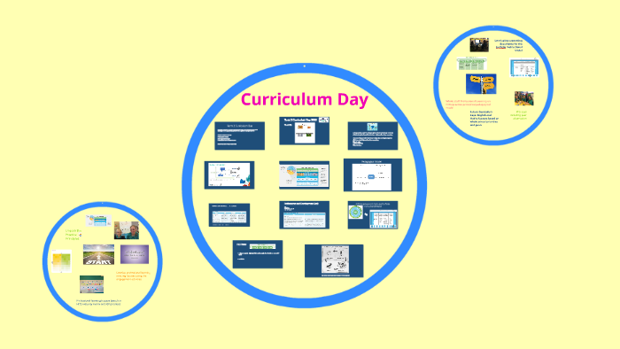 The Victorian Teaching and Learning Model by Lynda Patterson on Prezi