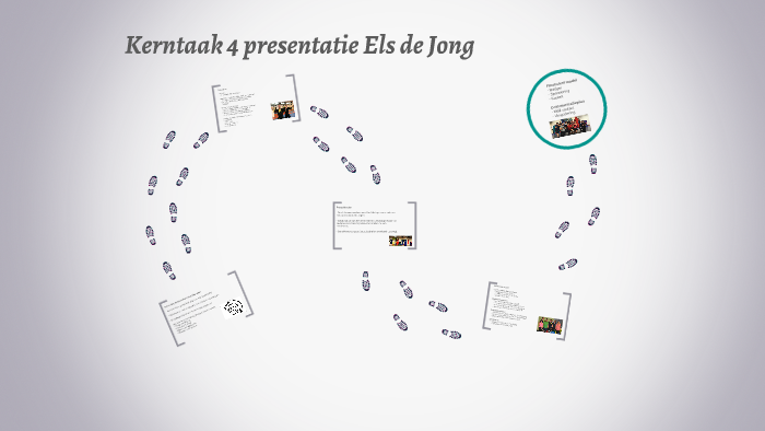 Kerntaak 4 presentatie Els de Jong by Els de Jong on Prezi