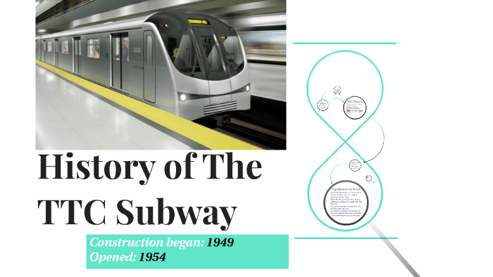 History of The TTC Subway by Sarah Powaska on Prezi