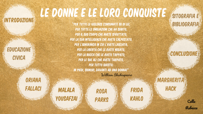 LE DONNE E LE LORO CONQUISTE by Rebecca Cella on Prezi