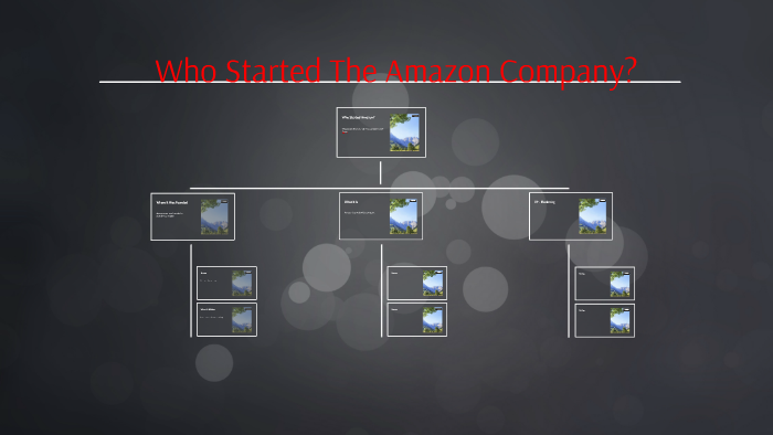 Who Invented The Amazon Comany by Beberlyn Hernandez on Prezi