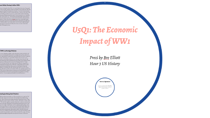 U5Q1: The Economic Impact of WW1 by Bre Elliott on Prezi
