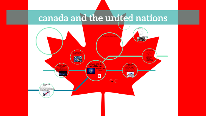 Canada and The United Nations by haydn HILLIARD on Prezi