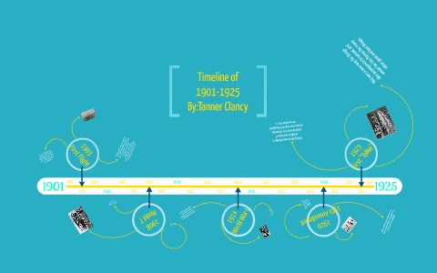 Timeline of Events Between 1901-1925 by Tanner C on Prezi
