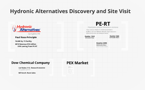 Hydronic Alternatives by Craig Schreiner on Prezi