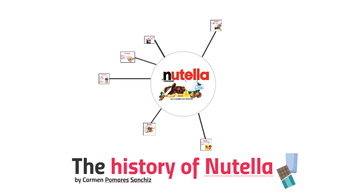 The history of Nutella by carmen pomares on Prezi