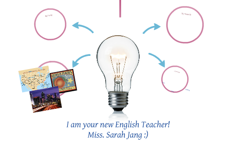 Introduction: Miss. Sarah Jang by Sebin Chang on Prezi