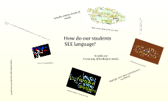 Wordle by Jennifer Marglin on Prezi
