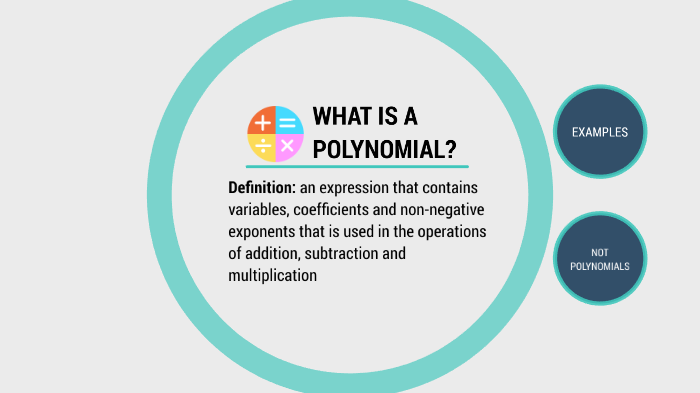 Polynomial Applications by Brianna Carey on Prezi