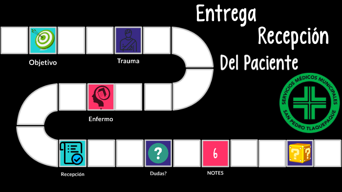 Entrega, recepción del paciente by Marco Sotomayor on Prezi