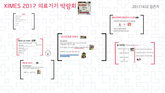 KIMES 2017 의료기기 박람회 by 김 은지 on Prezi