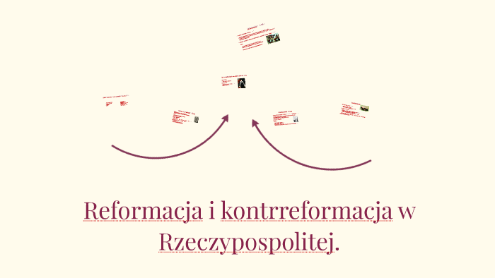 Reformacja i kontrreformacja w Rzeczypospolitej. by Oliwia Nazwisko on ...