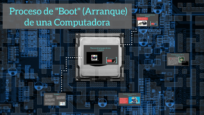 Proceso de "Boot" (Arranque) de una Computadora by Christian Cruz on Prezi