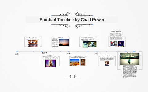 Spiritual Timeline by Chad Power on Prezi