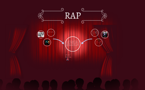 RAP by on Prezi
