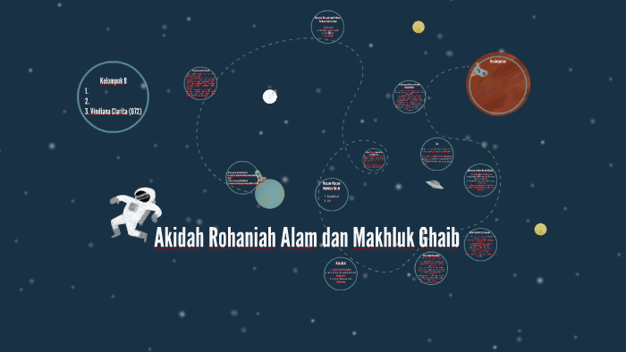Akidah Rohaniah Alam dan Makhluk Ghaib by bulkys ananda on Prezi