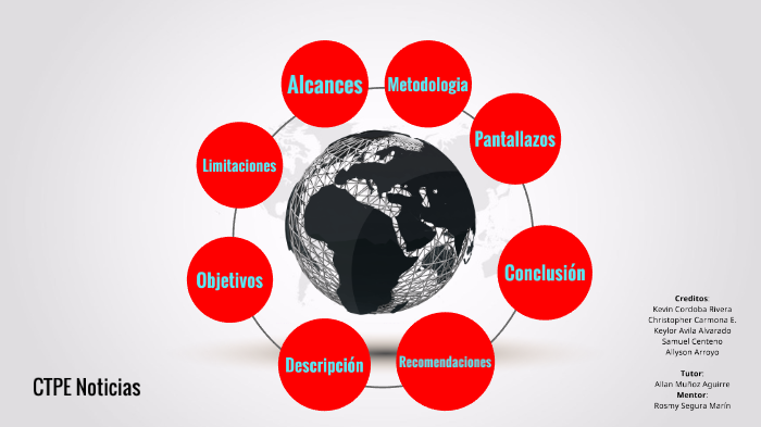 CTPE Noticias by CTPE Noticias on Prezi