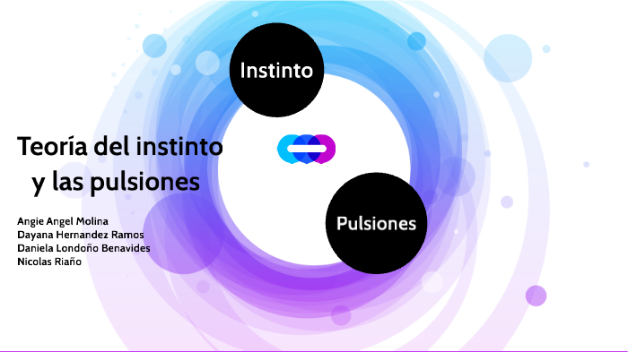 Teoría del instinto y las pulsiones by daniela londoño on Prezi