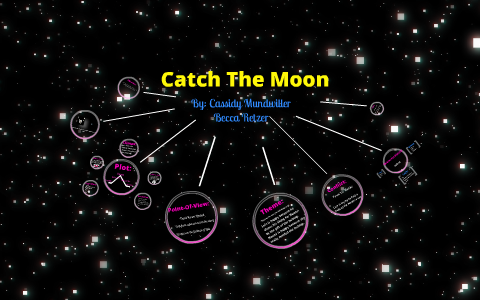 English 2 Catch The Moon by Cassidy Mundwiller on Prezi
