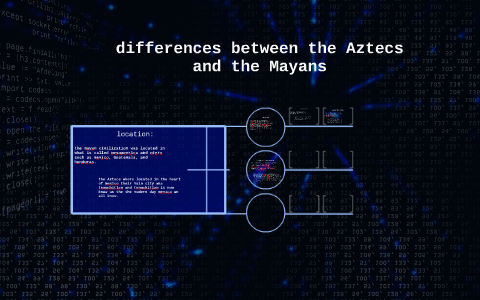 differences between the Aztecs and the Mayans by frankie salazar on Prezi
