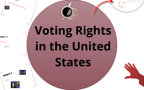 Final Speech Project by Matt Hoke on Prezi