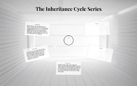 Eragon by Joyce Liou on Prezi