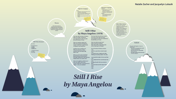 Still I Rise by Maya Angelou by Jacquelyn Lukasik on Prezi