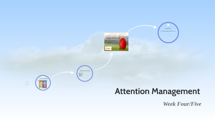 Attention Management by on Prezi