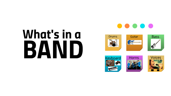 Parts of a Band by Darren Anderegg on Prezi