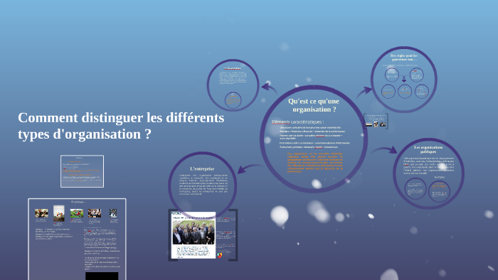 Comment distinguer les différents by Alexandre Maitre on Prezi