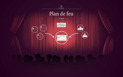 Plan de feu by mélissa Bourrel on Prezi