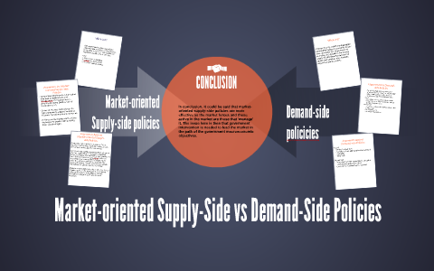 Supply-Side vs Demand-Side Policies by Boitshepo Rampete on Prezi