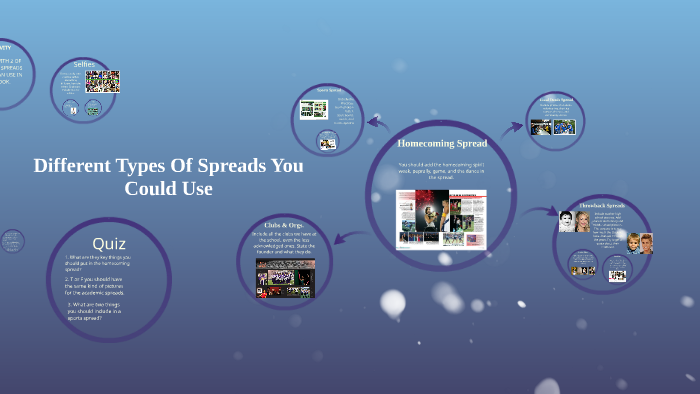 Different Types Of Spreads You Could Use by gina hermz on Prezi