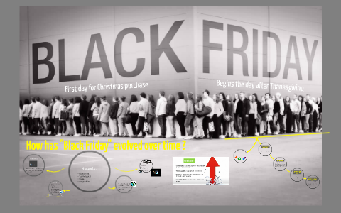 2. How has "Black Friday" evolved over time ? by Isabelle De Matos on Prezi