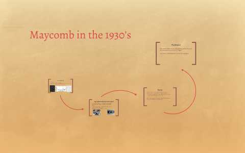 Maycomb in the 1930's by Erika Brownlee on Prezi