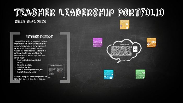 Teacher Leadership Portfolio by Kelly A on Prezi