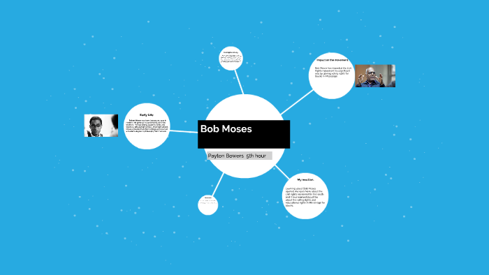 Bob Moses by Payton Bowers on Prezi