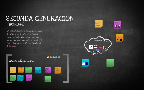SEGUNDA GENERACIÓN by on Prezi